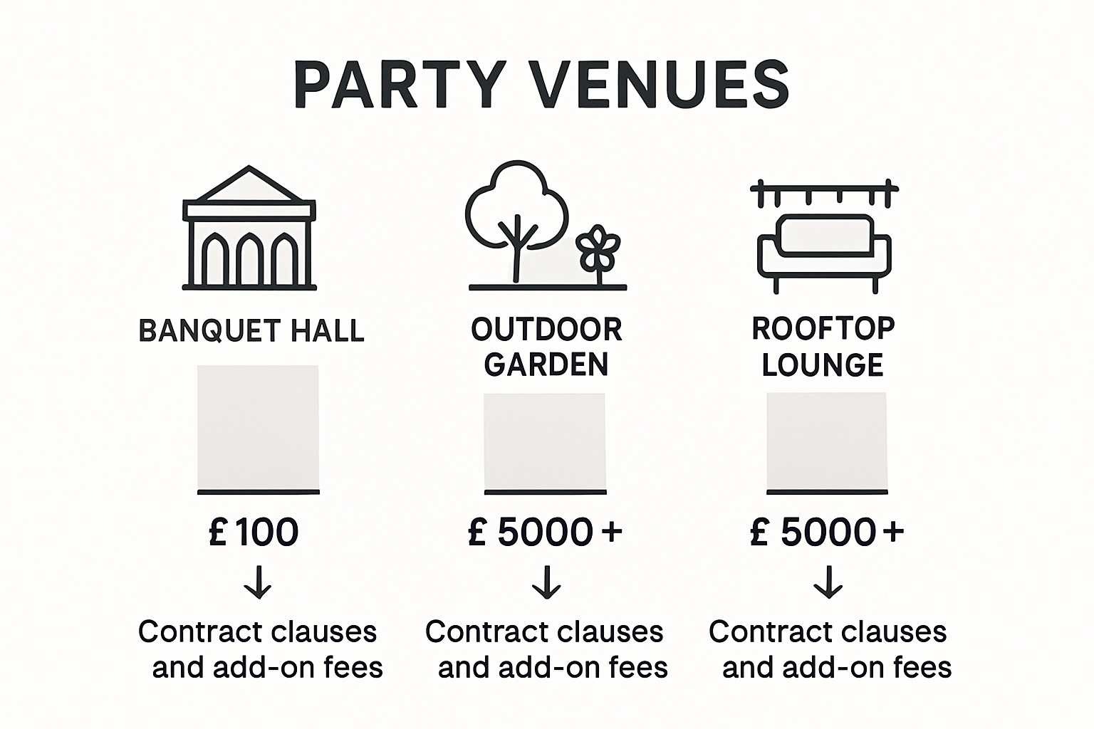 What Is Party Venue Hire and Why It Matters - Cheeky Butler Albufeira
