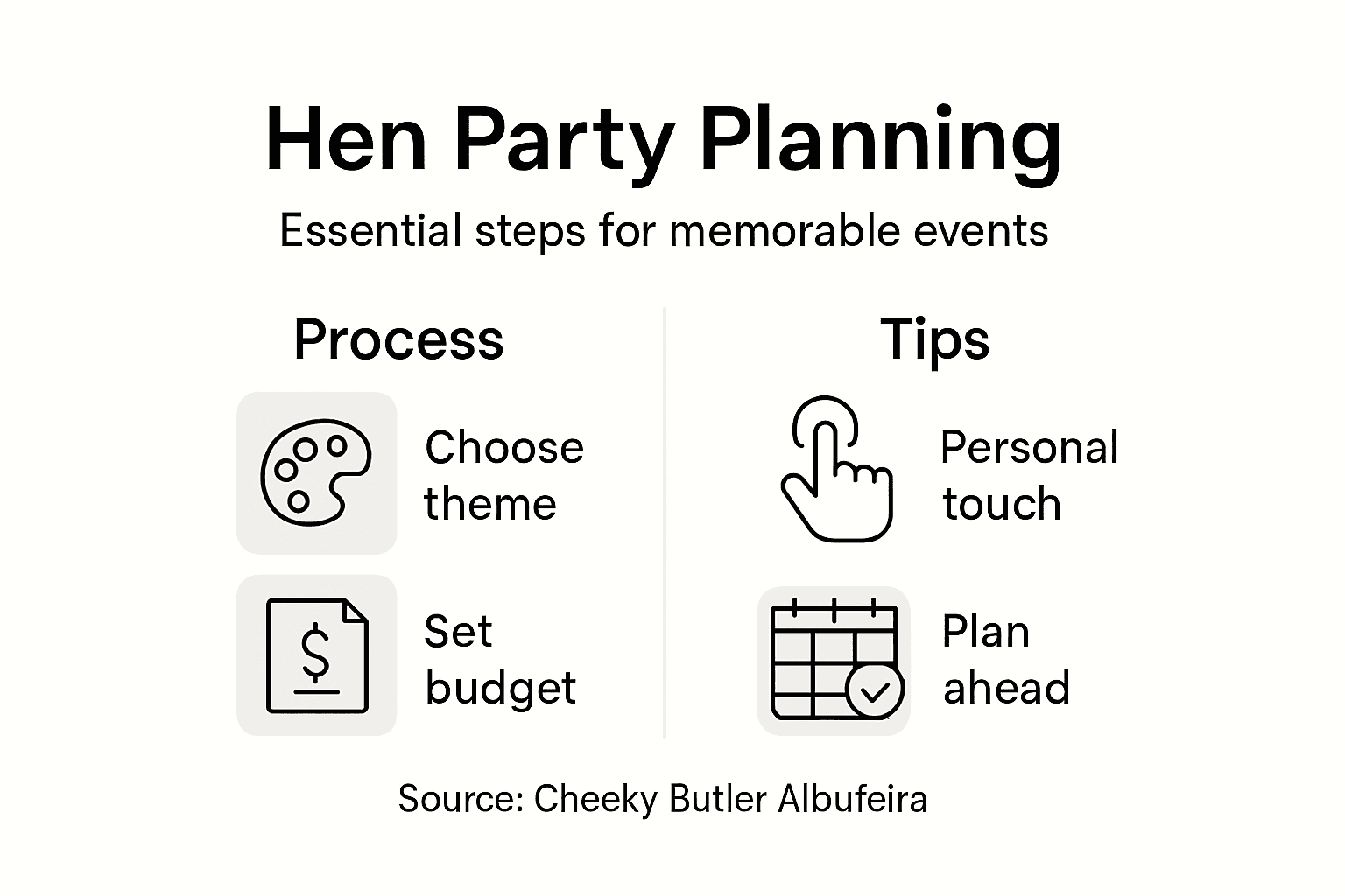 Party Experience: Creating Unforgettable Hen Events
