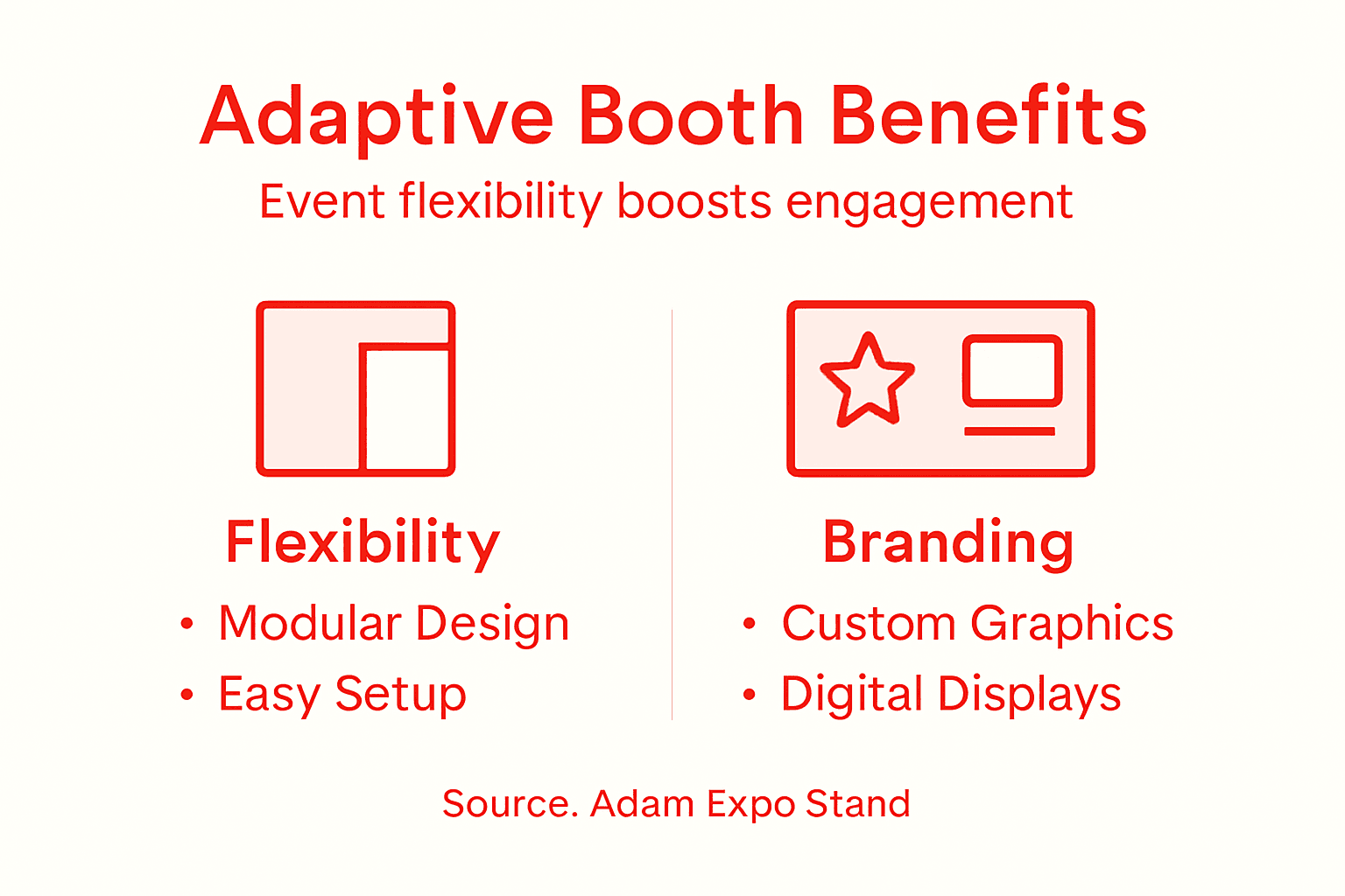 Adaptive Booth Solutions Explained: Boost Event Impact