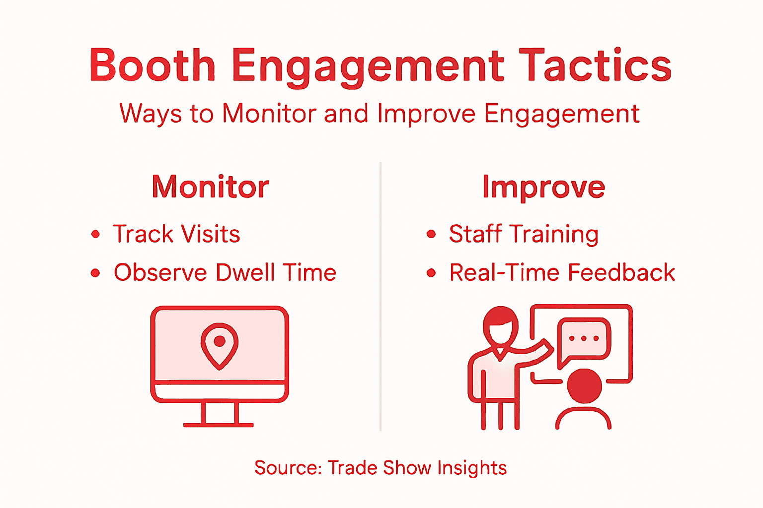 Trade Show Engagement Strategies to Maximize Booth Impact